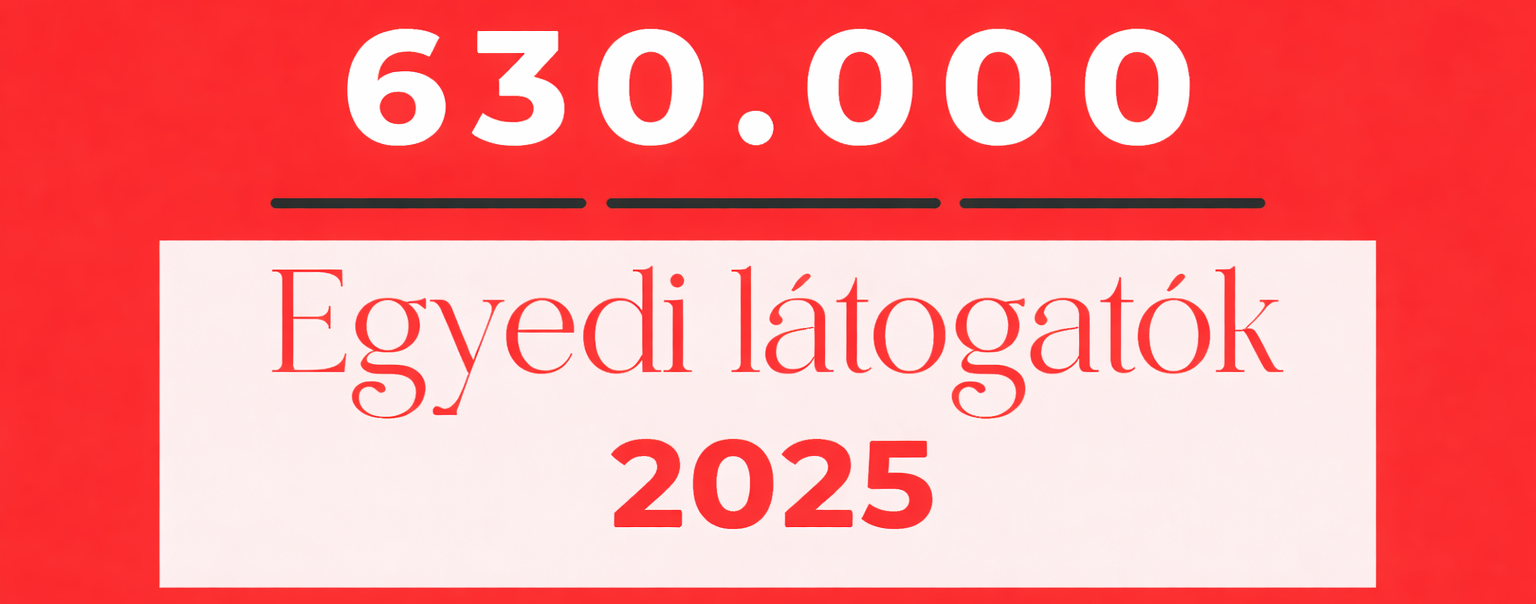 Elkészült Kovászna megye digitális turisztikai térképe - Pontmaros